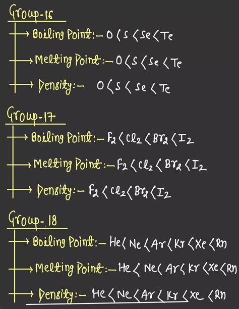 Melting And Boiling Points Of P Block Elements Teaching Chemistry