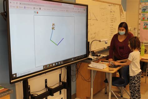 Coding In The Classroom Collaborating Learning And Sharing Coding