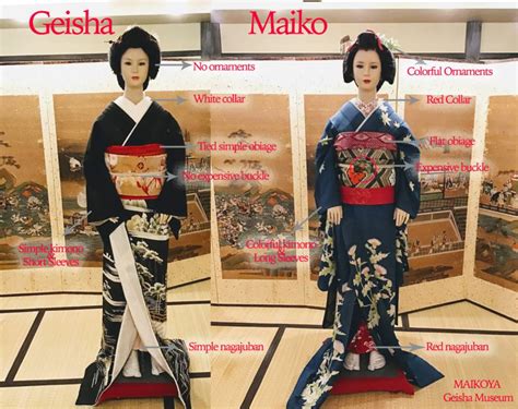 Geisha Tradicional Japonesa Geisha Doll Tara My Japanese Home