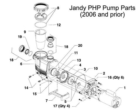 Jandy Stealth 2 Hp Pump Jandy Stealth Plushp 1 5hp Full 2hp Uprated