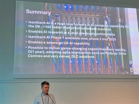 Sc24 Hpc Ai Quantumcomputing Eric Schnepf