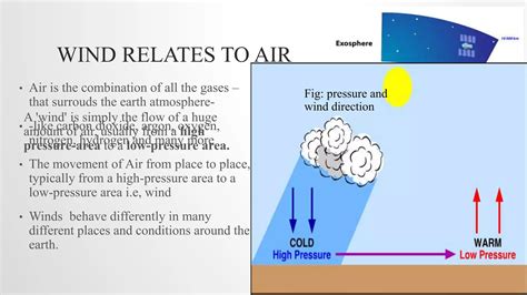 Global Wind Patterns Pptx