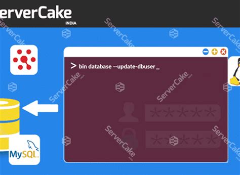 Home Servercake India