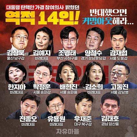 박근혜 새누리당 탄핵 62적 윤석렬 국민의힘 탄핵 14적은 보수 우파의 역적~ 자유게시판 커뮤니티 팍스넷 증권포털