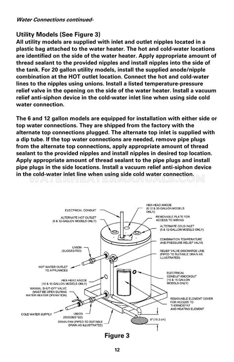 Bradford White Re240s6 Water Heater Installation And Operation Instruction Manual Water Heater