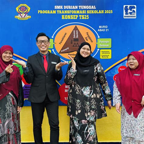 Ubk Dutass Kesalahan Ejaan Dan Istilah Facebook