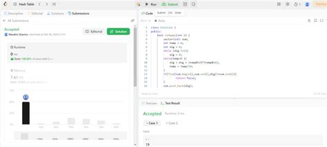 Nandini Sharma On Linkedin Day57 100daysofcode Cppprogramming