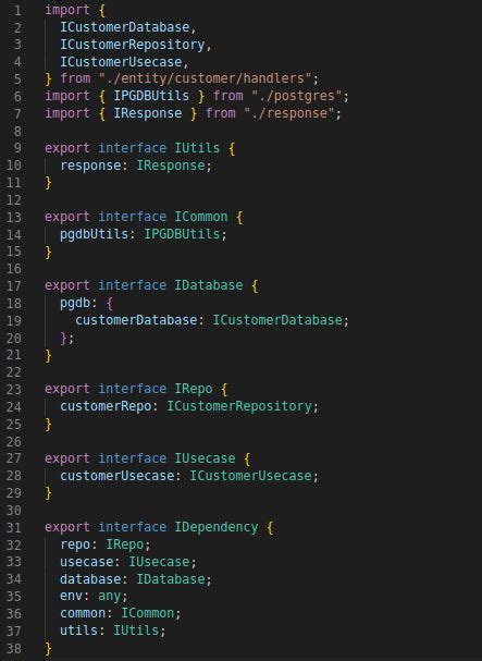 Naman Agarwal On Linkedin Developer Architecture Cleanarchitecture Backenddeveloper