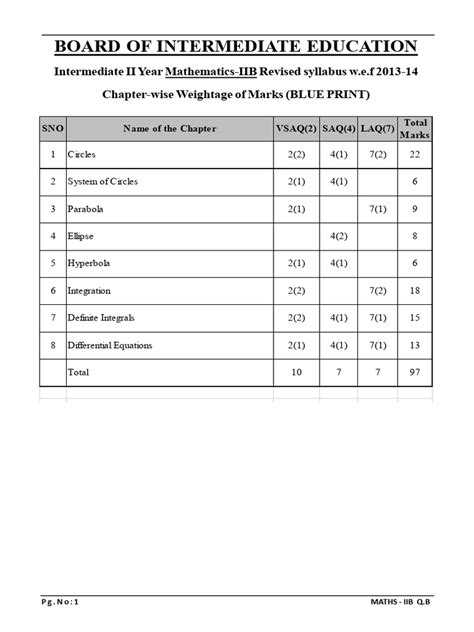 Maths 2 B 1 Pdf Ellipse Circle