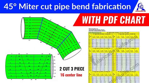 45° Miter Cut Pipe Bend Fabricate With Pdf Chart Miter Cut 45° Elbow
