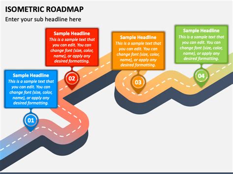 Isometric Roadmap PowerPoint And Google Slides Template PPT Slides