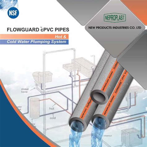 Downloads Neproplast