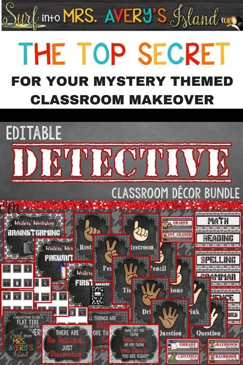 Detective Classroom Theme Decor Bundle Editable Classroom Themes