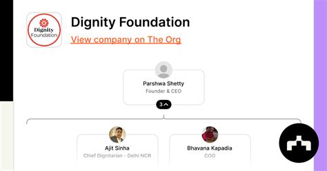 Dignity Foundation The Org