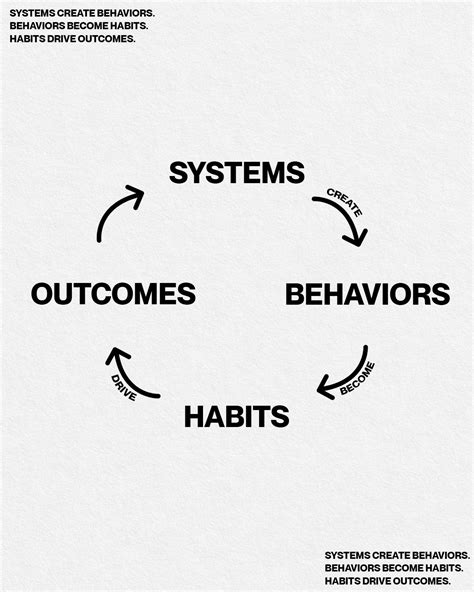 Vince Seide Posted On Linkedin