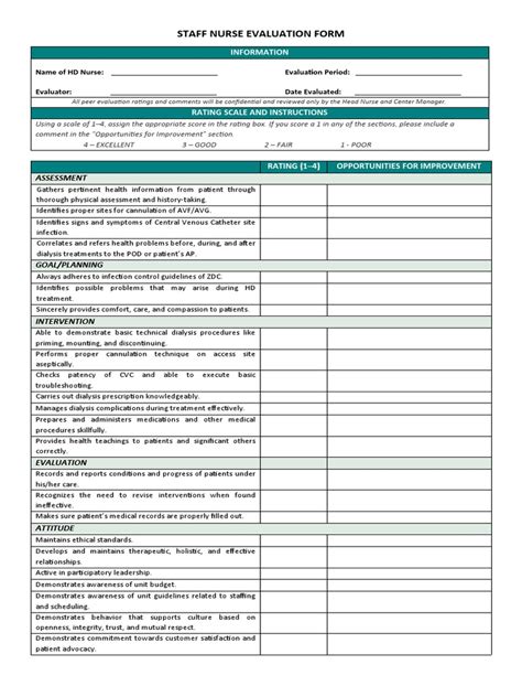 Staff Nurse Evaluation Form Pdf Nursing Patient