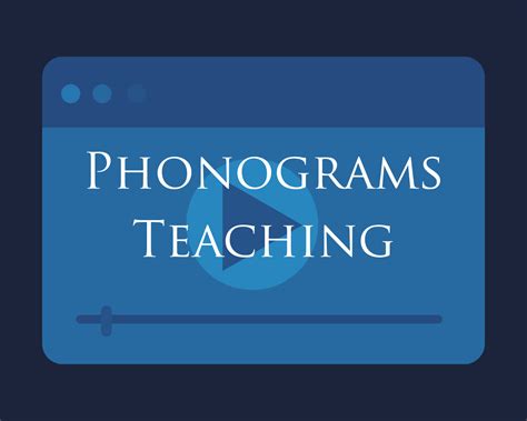 Phonograms Resource Videos — The River Academy
