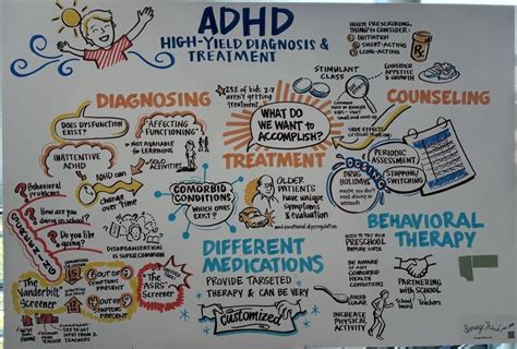 Replay Key Moments From Fmx 2025 Aafp