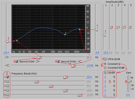 Adobe Audition 3 Parametric Equalizer — Wikisound