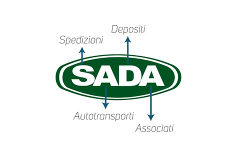 História Grupo Sada