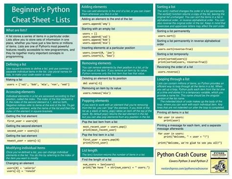 Python Cheat Sheet For Hackers And Developers Artofit