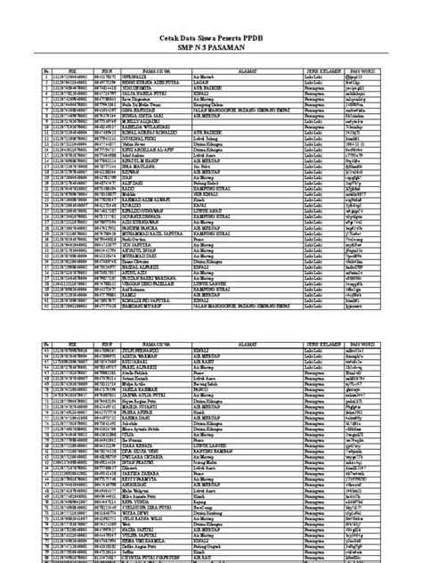 Daftar Siswa Ppdb Pdf