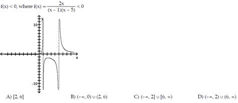 Precalculus Chapter 4 Test Jeopardy Template