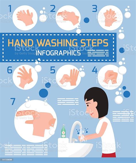 Hand Washing Steps Infographics Stock Illustration Download Image Now