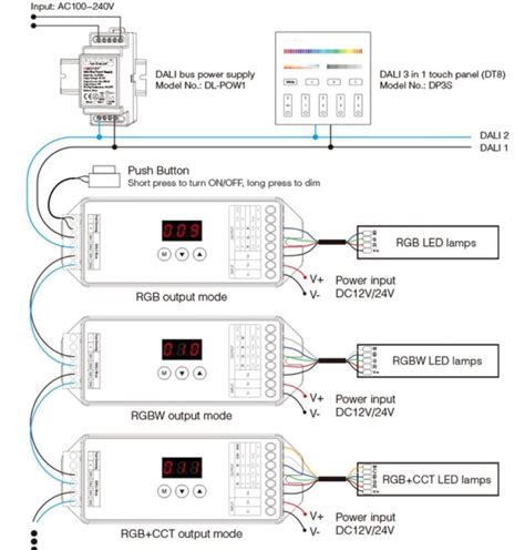 Comprehensive Guide To Wiring Led Strip Lights Including Diagrams