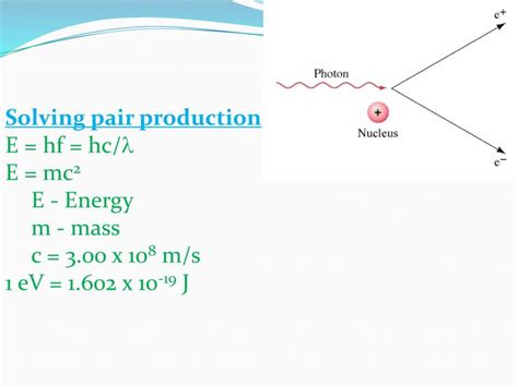 Pair Production Powerpoint Slides Learnpick India