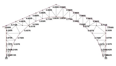 Structural Engineering Design And Analysis Amsiman