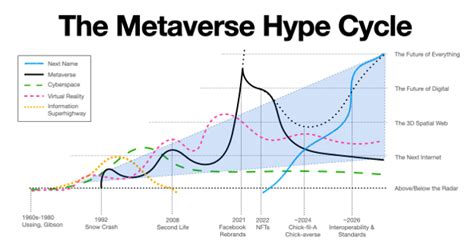 Marketing Essay Assignment Sample Examples The Assignment Helpline