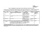 Operational Patient Care Pathway Jsp 950 Govuk