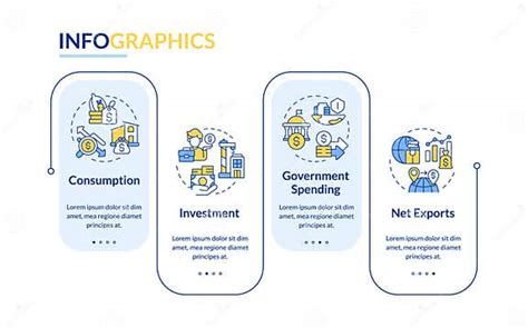 Gdp Calculating Rectangle Infographic Template Stock Vector