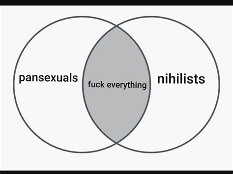 20 Nihilist Memes For When Life Feels Pointless Epic Fails