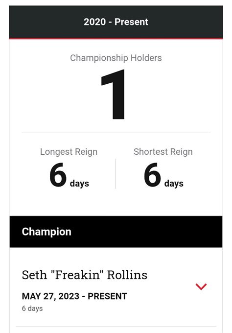 sean ross sapp of on twitter for those asking it doesn t look like seth rollins