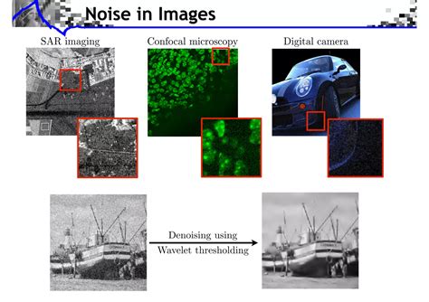 Signal Processing Course Presentation Of The Course Pdf