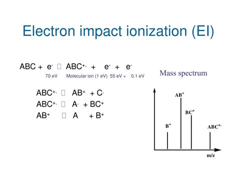 Ppt Ionization Techniques Mass Spectra And Ms Instrumentation