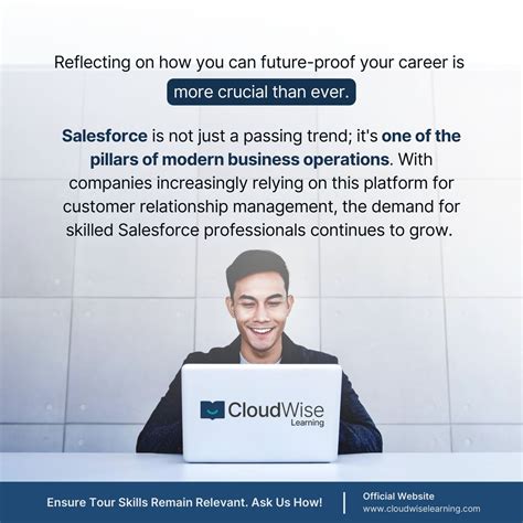 Cloudwise Learning On Linkedin Salesforceskills
