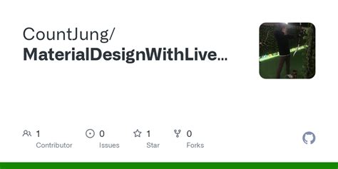 GitHub CountJung MaterialDesignWithLiveChartSample
