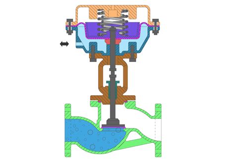 The 7 Key Functions Of Elastomer Diaphragms Effbe