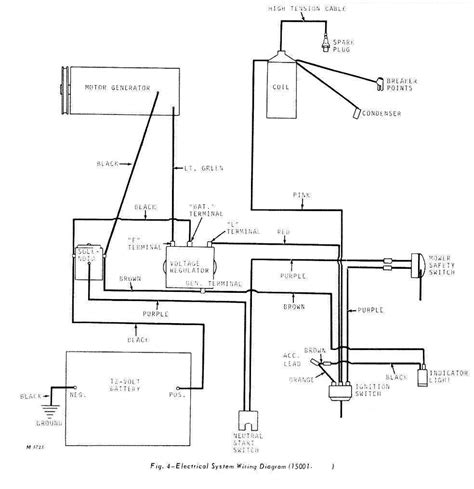 How To Wire A Kill Switch In Your Lawn Mower Step By Step Wiring Diagram Guide
