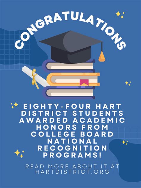 Examples Of Academic Honors At Derrick Evans Blog