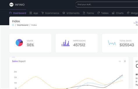 10 free and premium laravel bootstrap admin templates 2021
