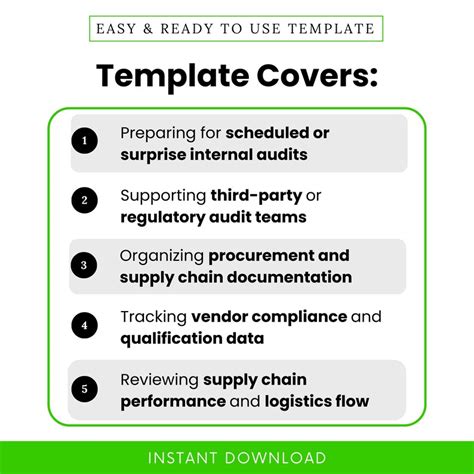 Procurement And Supply Chain Audit Preparation Checklist Template