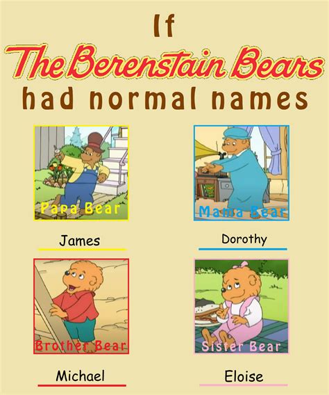 My Normal Names For The Berenstain Bears By Teanster1 On Deviantart