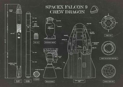 Spacex Falcon 9 Schematic