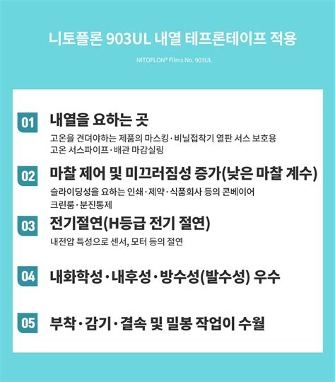 실리콘 테프론 고온 내열 테이프 니또 903ul 008mm X 10m