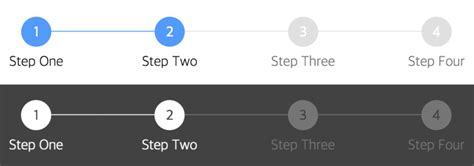Well Designed Stepper Component For React Reactscript