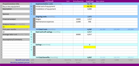 Cost Benefit Analysis Template Continuous Improvement Toolkit